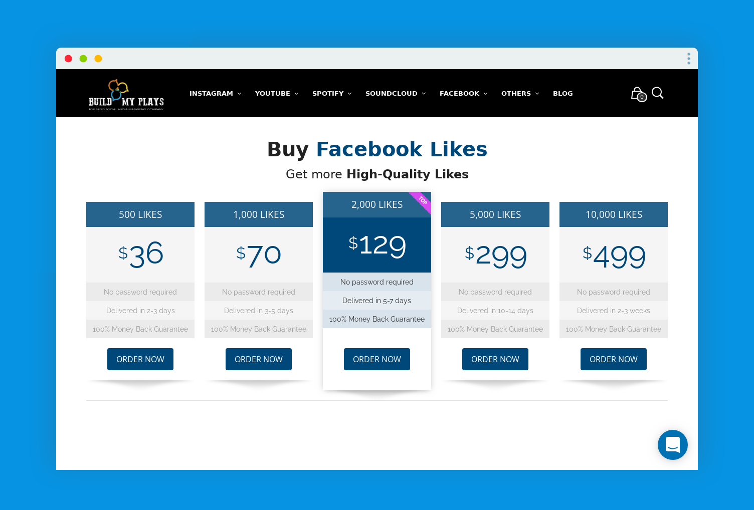 Best 21 Sites to Buy Facebook Post Likes in 2023 - Boostmeup