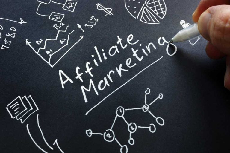 Facebook Affiliate Marketing: The Complete Guide For Beginners - Boostmeup